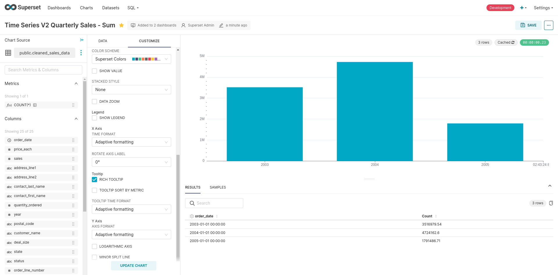 Individual chart color scheme not applied if we have created bar chart ...
