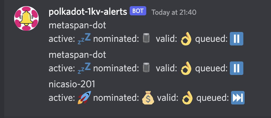 GitHub - interweb-it/polkadot-1kv-alert-bot: Polkadot 1KV Alert Bot
