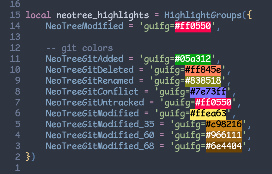 NeoTreeGitConflict highlight is used for unstaged symbol · Issue #343 ...