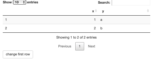Replacedata In Dt V05 Not Working Properly When Dt Used In Shiny