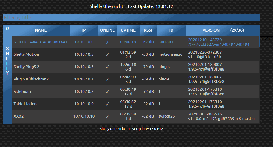 GitHub - liv-in-sky/shelly-iobroker-script: iobroker table script for shelly adapter