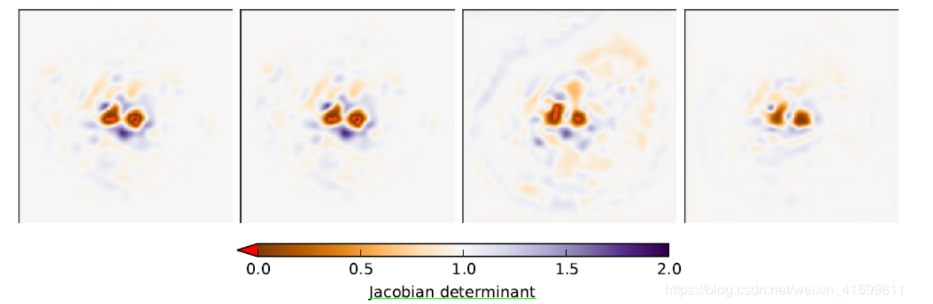 How to visualize the displacement field of BSpline registration? · Issue #932 · SimpleITK ...