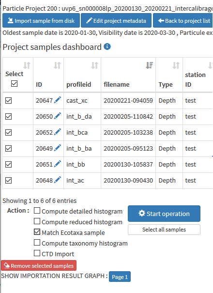 Merging back EcoTaxa samples into their original project looses the ...