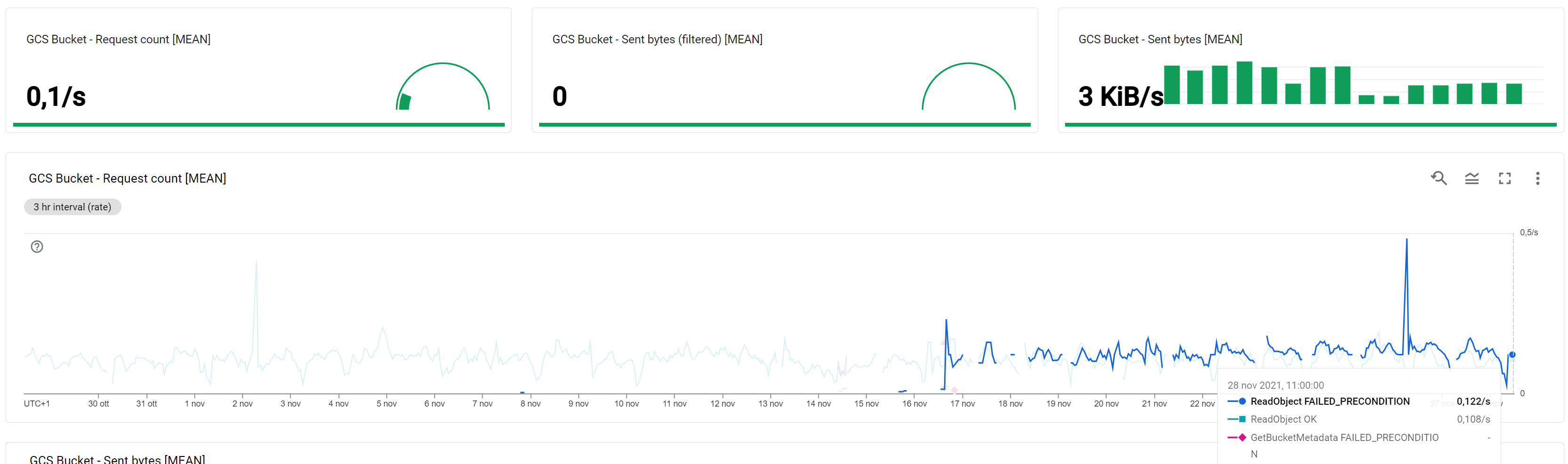 Eas Build Vs Expo Build Code Executing Differences · Issue 15323 · Expoexpo · Github