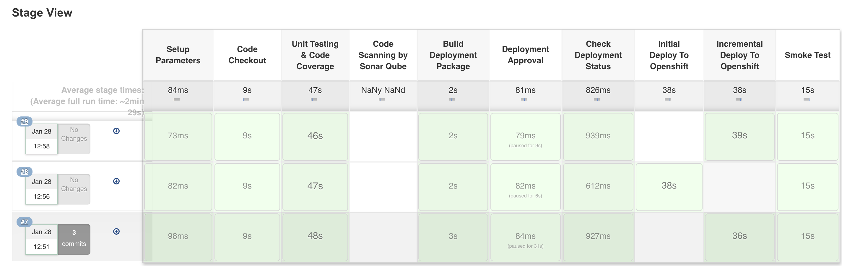 GitHub - wael2000/simple_java_maven
