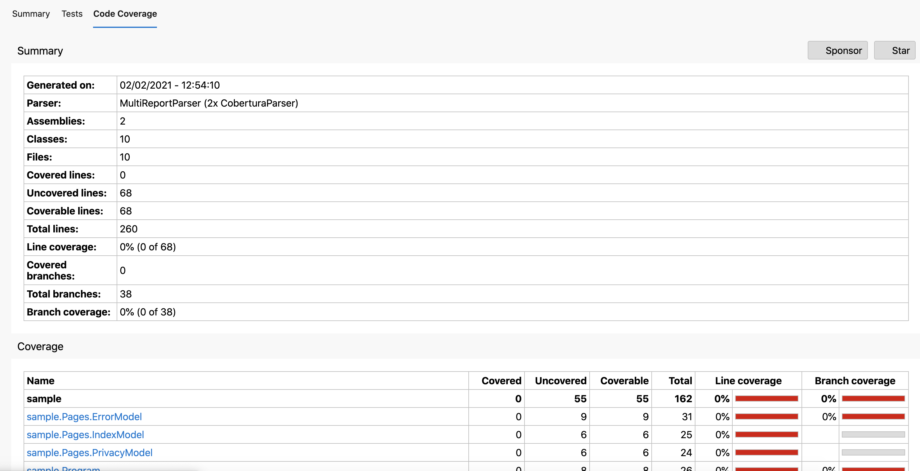 GitHub - osa-ora/simple_dotnet: Detailed Tutorials for deploying DotNet Apps to OCP using ...