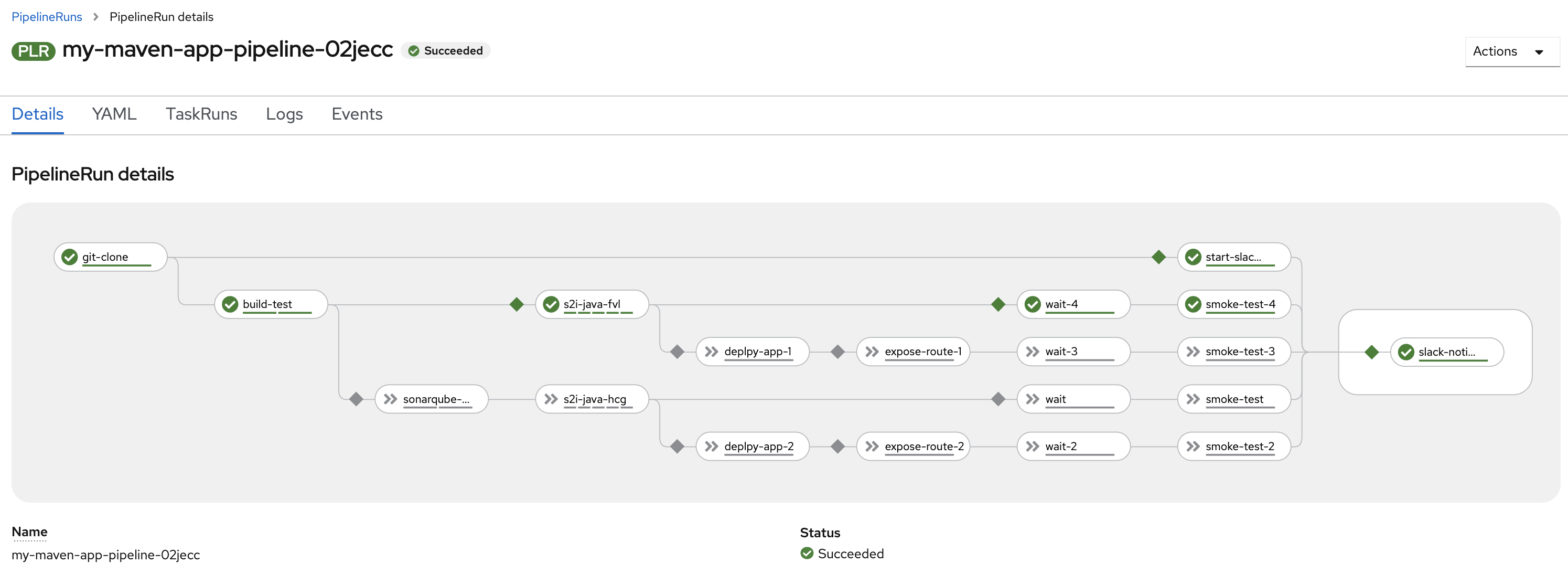 GitHub - osa-ora/simple_java_maven: Simple SpringBoot project showing ...