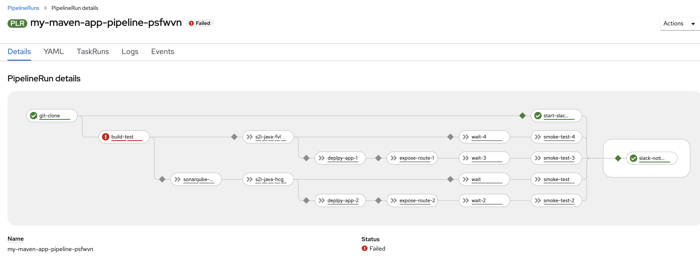 GitHub - osa-ora/simple_java_maven: Simple SpringBoot project showing ...