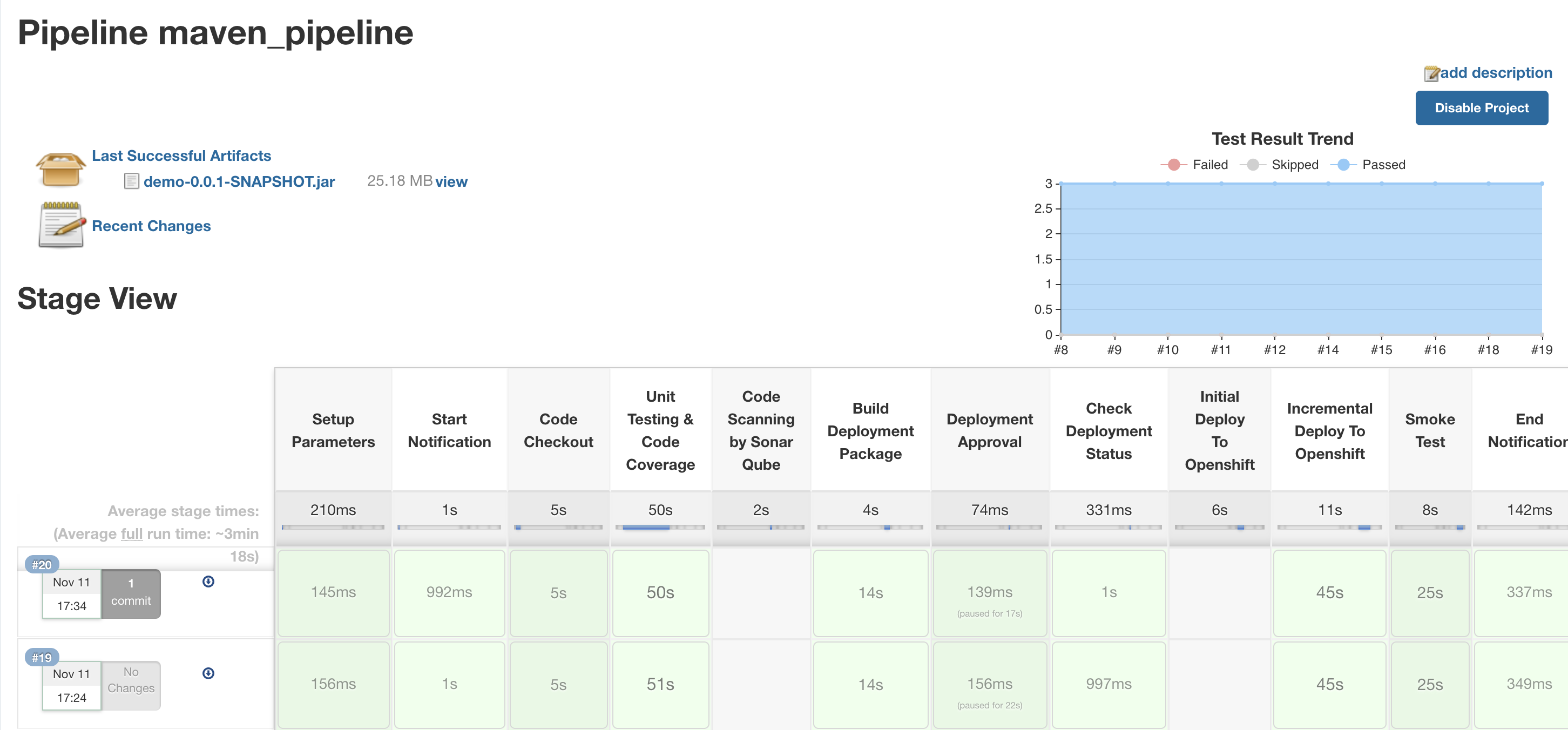 GitHub - osa-ora/simple_java_maven: Simple SpringBoot project showing ...