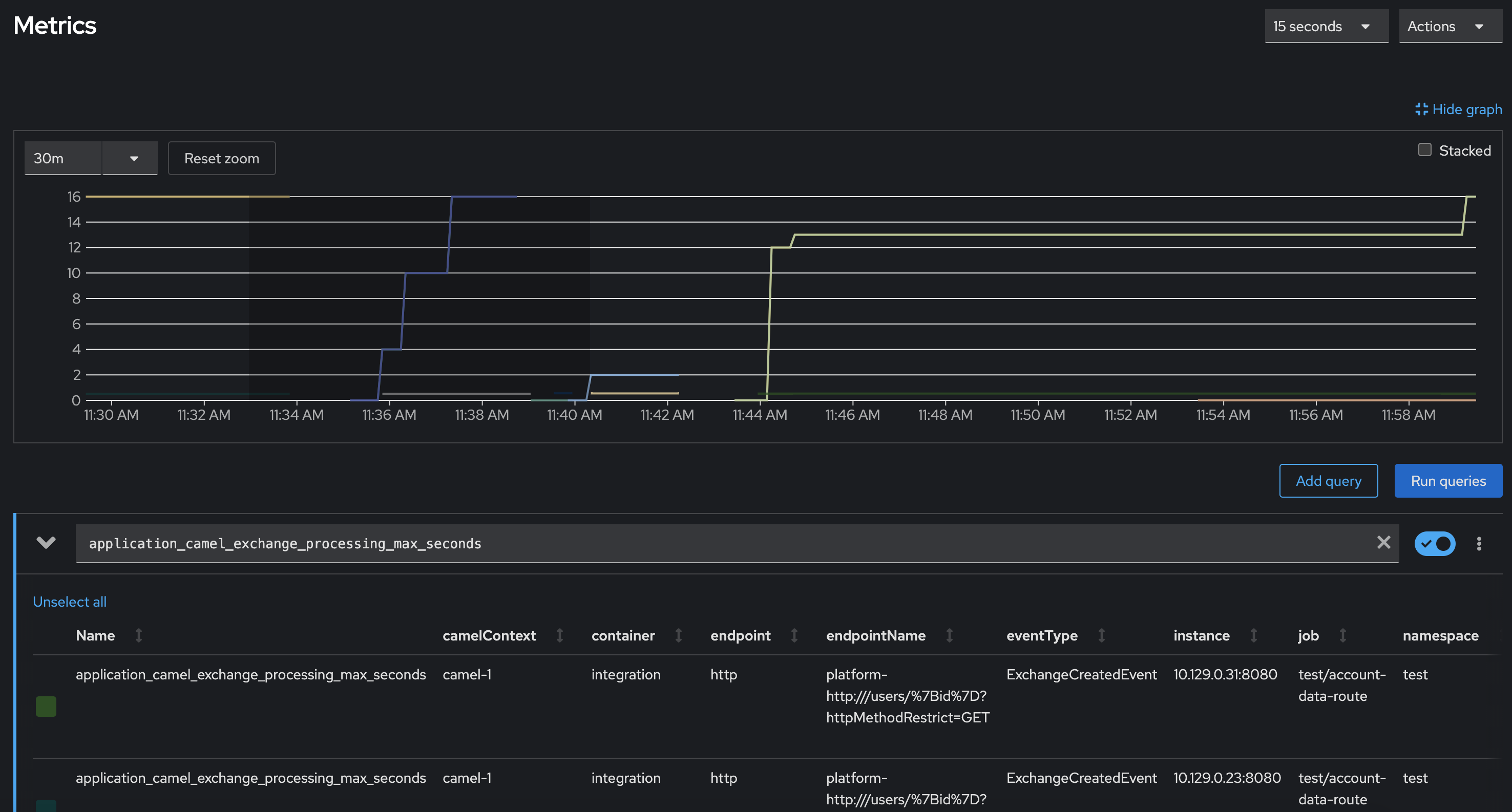 GitHub - osa-ora/camel-k-samples