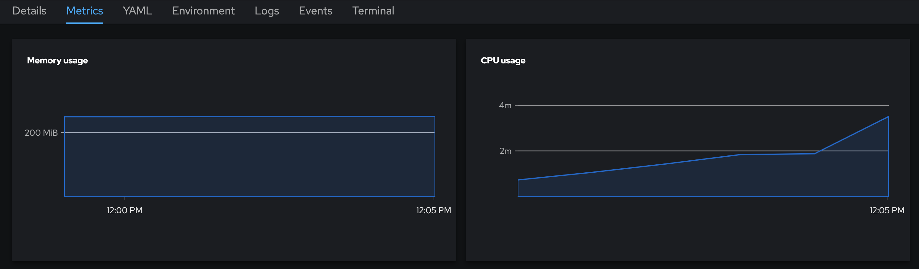 GitHub - osa-ora/camel-k-samples