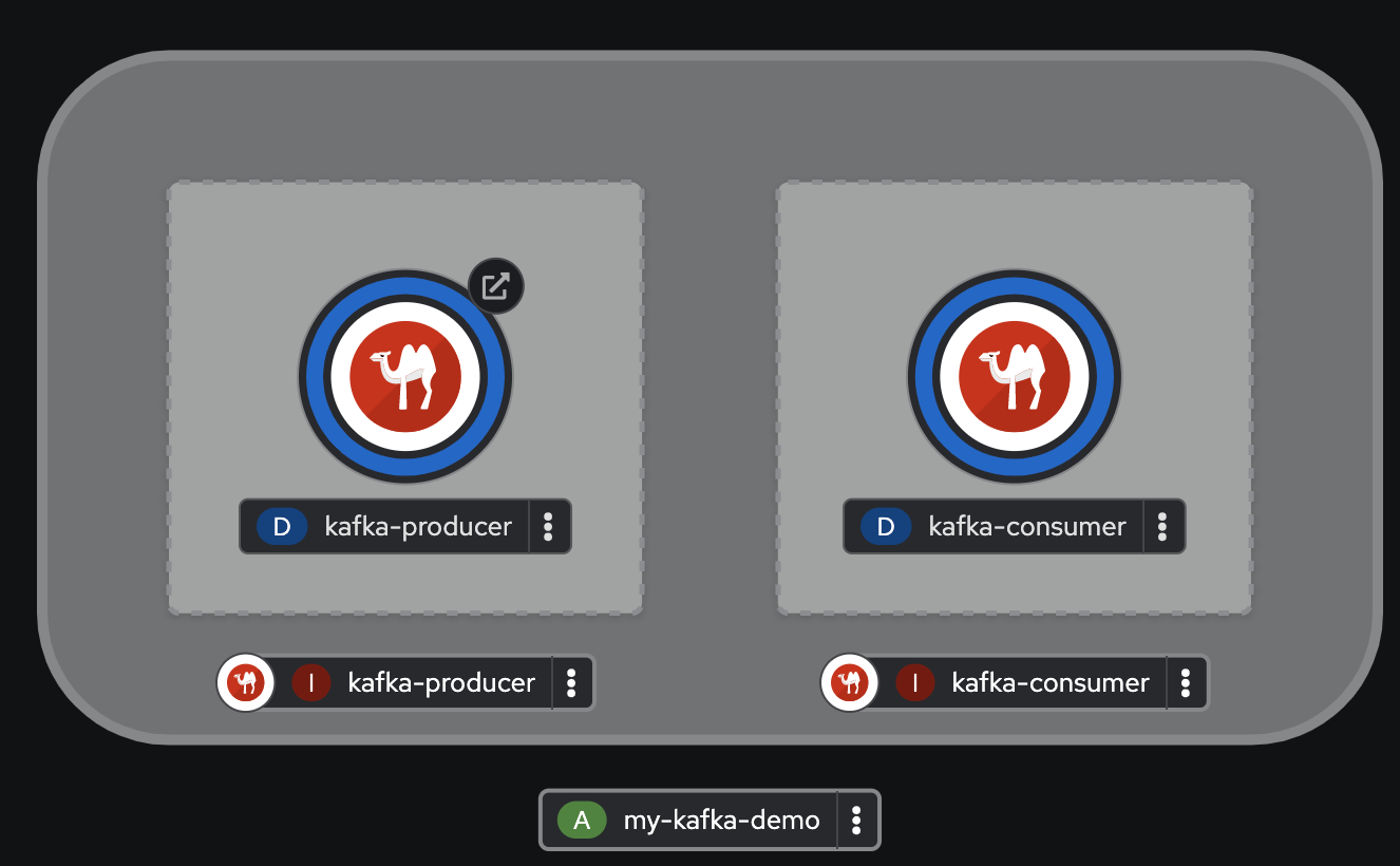 GitHub - osa-ora/camel-k-samples