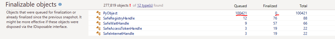 Pyobject Instances Are Not Being Disposed · Issue 3067 · Quantconnectlean · Github