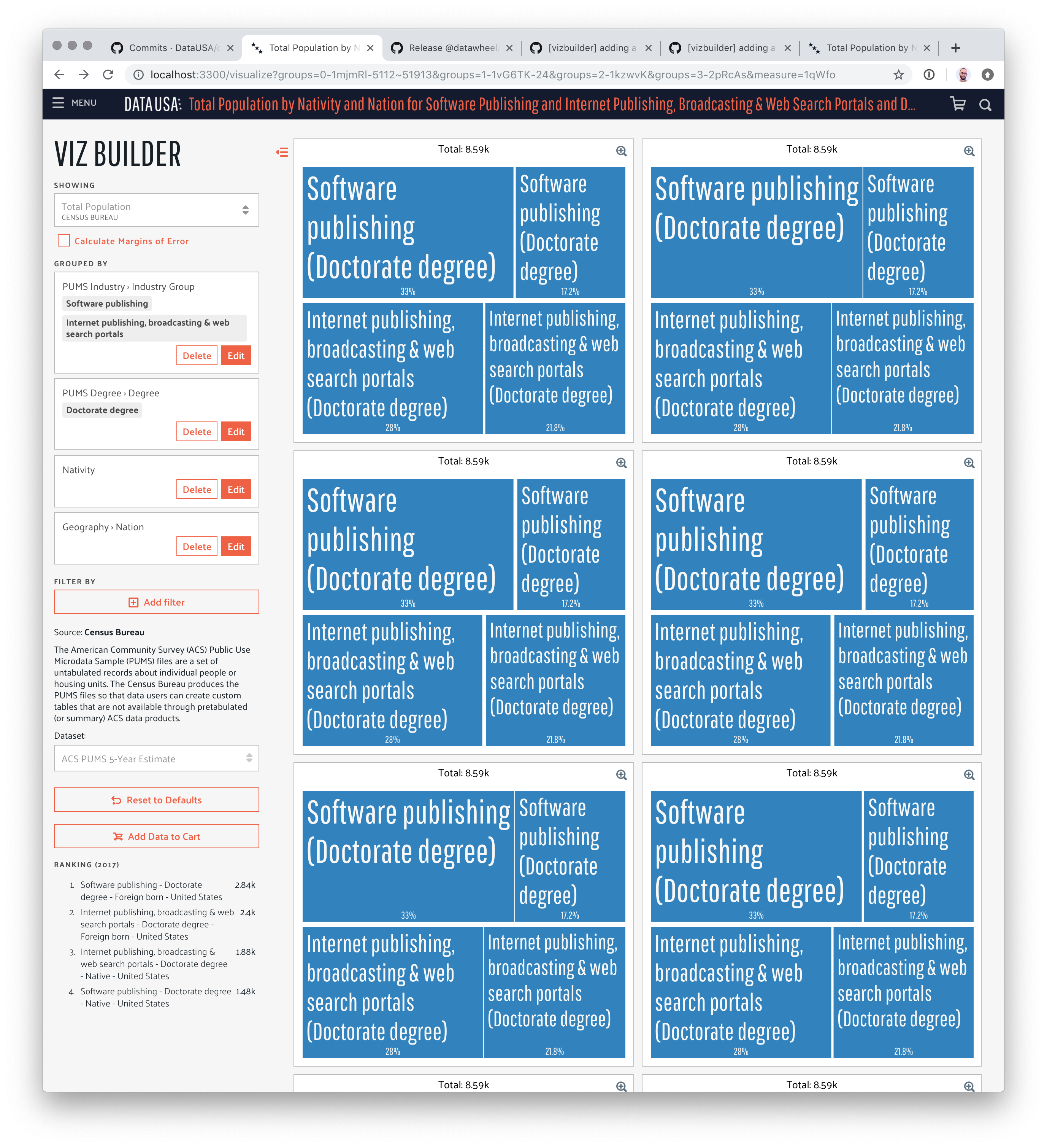 [vizbuilder] adding a drilldown with a single member results in ...