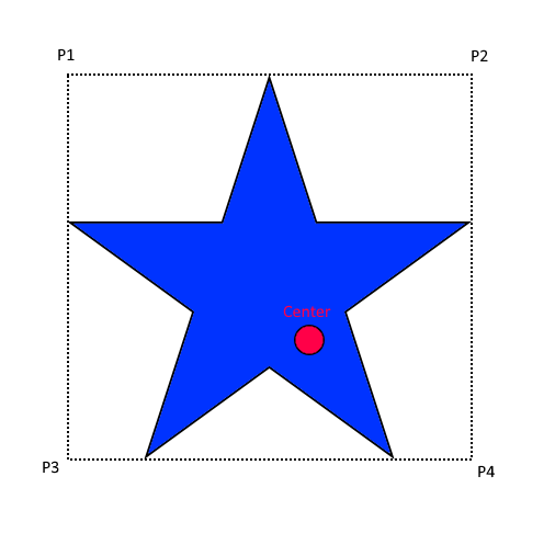 Offset Not Updating After Dragging Shape Around · Issue 262 · Konvajskonva · Github
