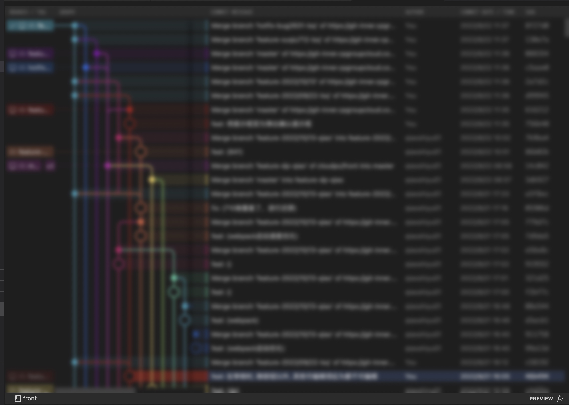 Show Commit Graph Bug · Issue 2226 · Gitkraken Vscode Gitlens · Github