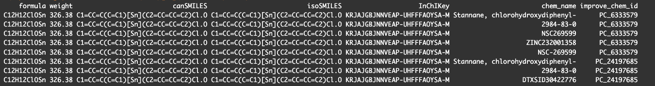 from alex: drug names/stats · Issue #9 · PNNL-CompBio/coderdata · GitHub