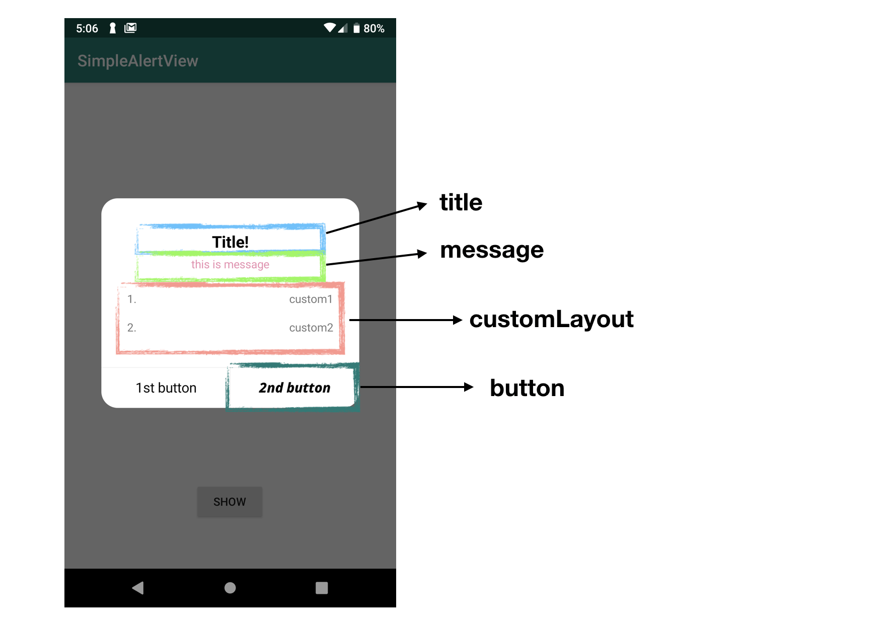 Github Wooooooakkcsimplealertview Simple Alert Viewdialog Library For Android