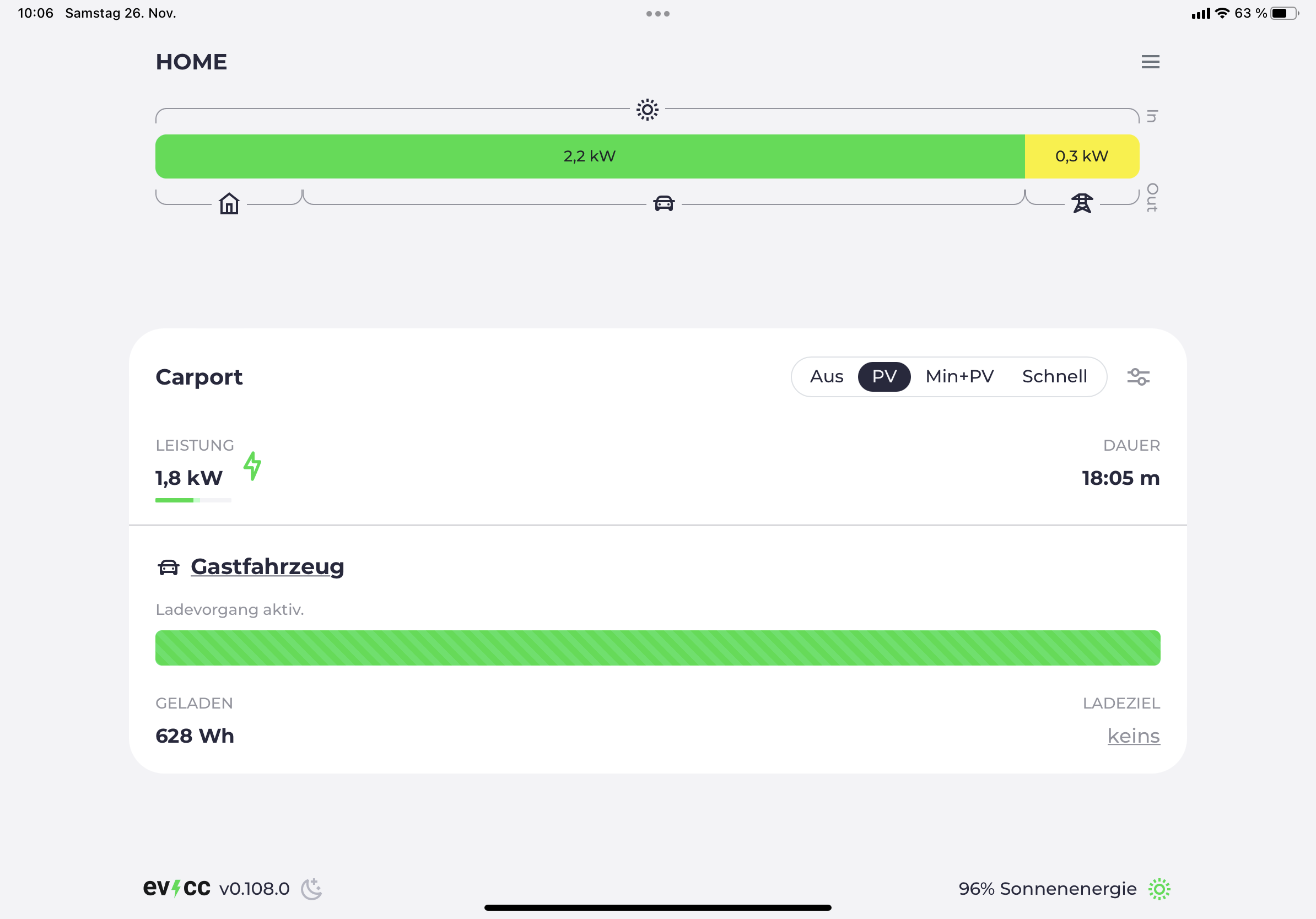 Vehicle Startup Error Confuses Ui · Issue 5280 · Evcc Ioevcc · Github