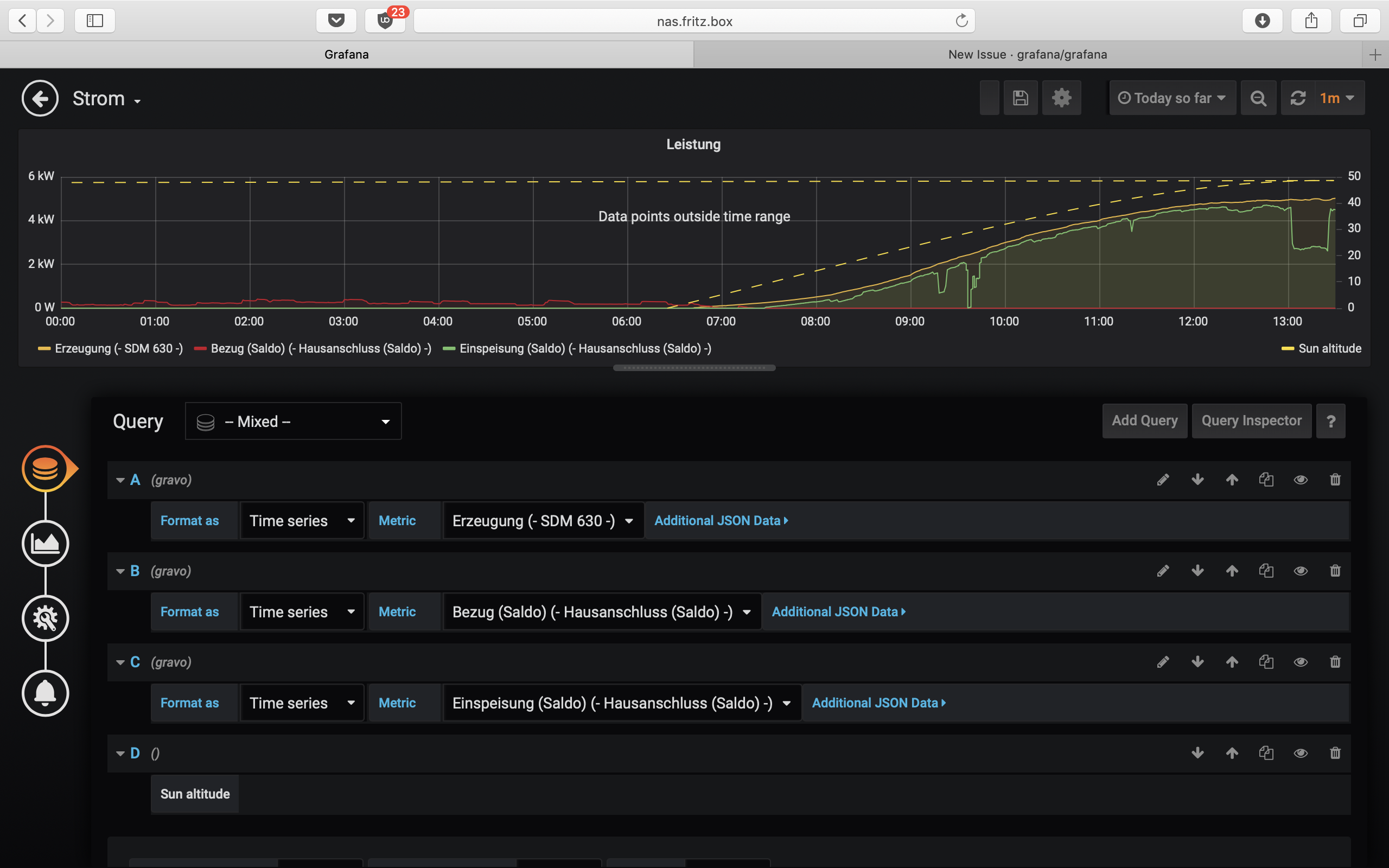 Mixed Datasource Query Inspector Only Shows Result For Datasource Of 1345