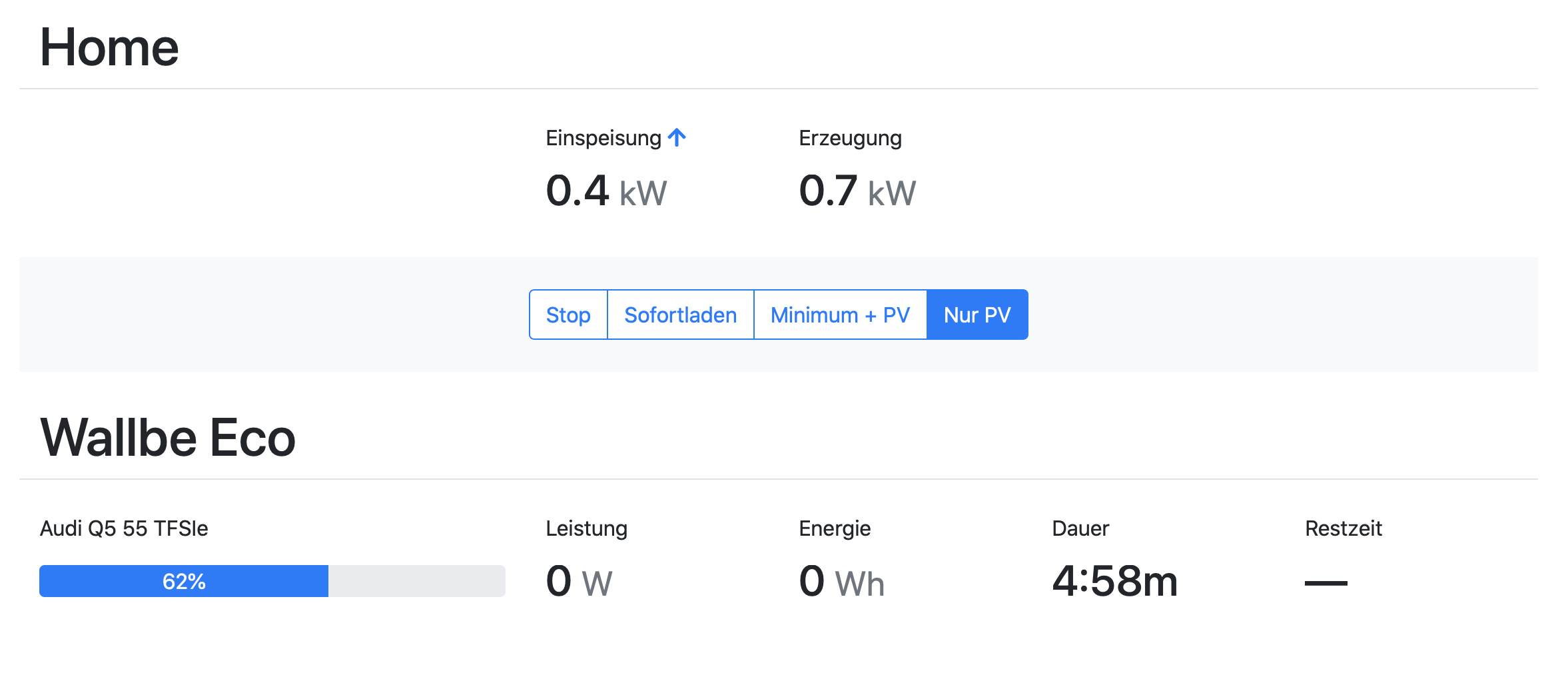 Help wanted: New UI for EVCC · Issue #178 · evcc-io/evcc · GitHub
