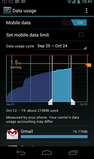 Line sliders in MPAndroidChart · Issue #1839 · PhilJay/MPAndroidChart ...