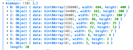 WebGL warns about width/height for generated mipmaps · Issue #345 ...