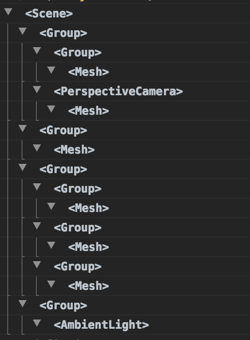 Add utility for printing the three.js scene graph? · Issue #3178 · aframevr/aframe · GitHub