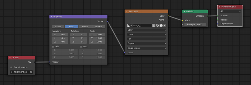 KHR_materials_unlit · Issue #83 · KhronosGroup/glTF-Blender-IO · GitHub