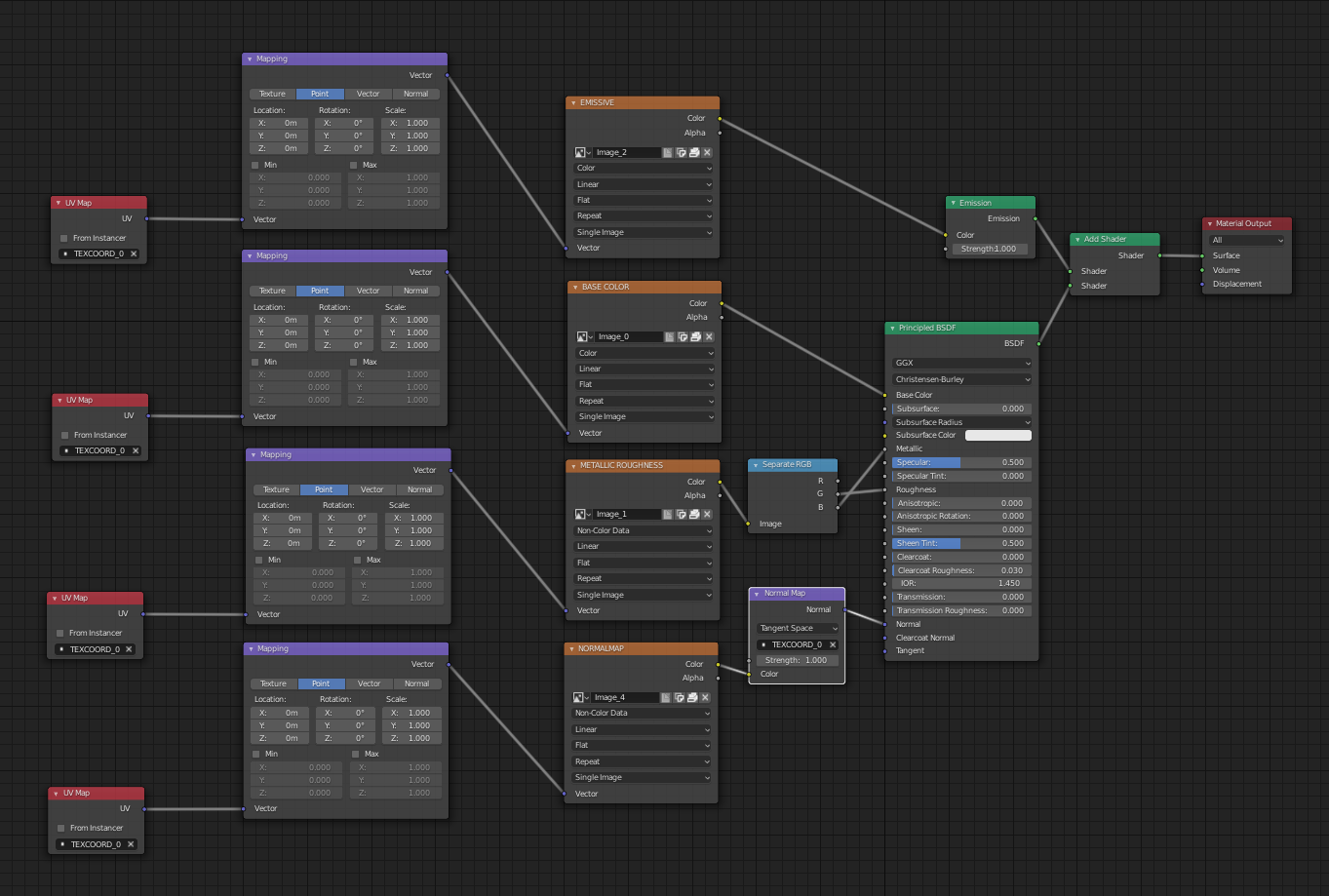 KHR_materials_unlit · Issue #83 · KhronosGroup/glTF-Blender-IO · GitHub