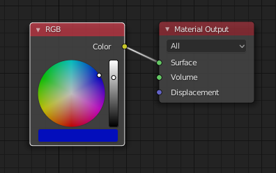 glTF-Blender-IO: KHR_materials_unlit | gitmotion.com