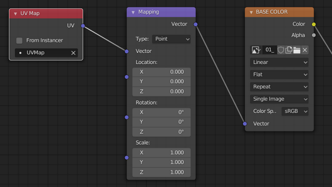 GLTFLoader: Incorrect texture transform.