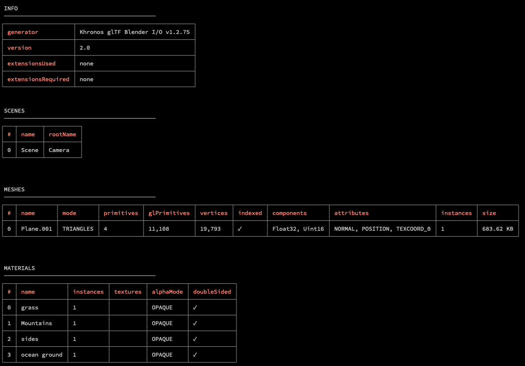 .glb file size increases by 5x on export · Issue #1166 · KhronosGroup/glTF-Blender-IO · GitHub