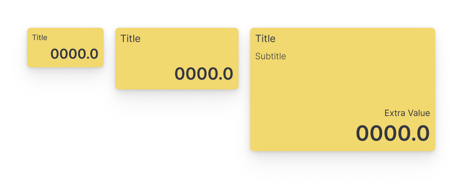 [Lens] Metric too small on large screens · Issue #147008 · elastic ...
