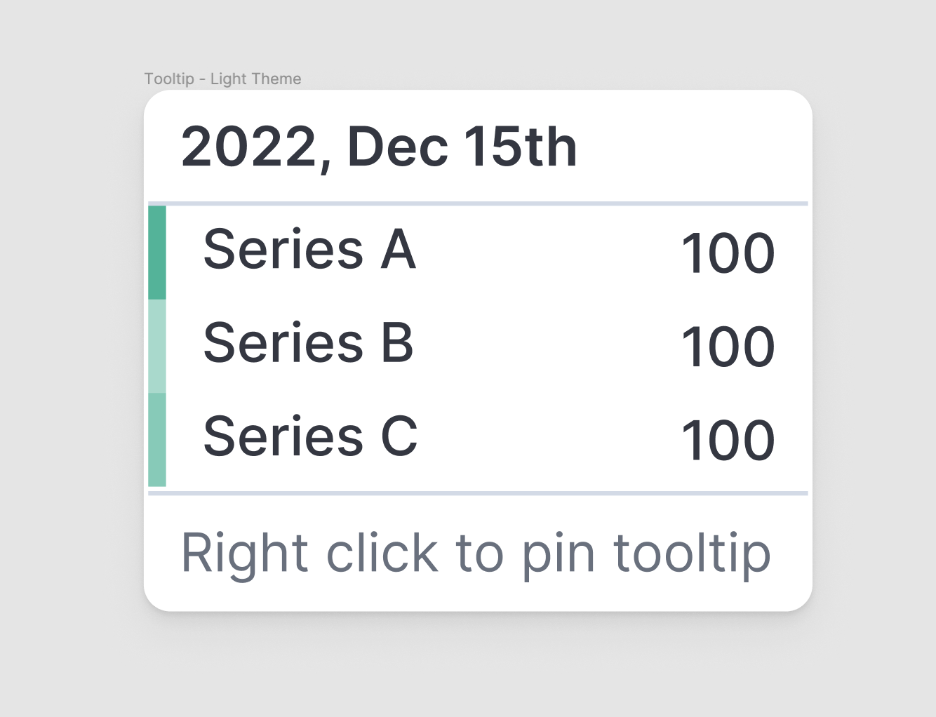 [Heatmap] Tooltip synchronization · Issue #1844 · elastic/elastic-charts · GitHub
