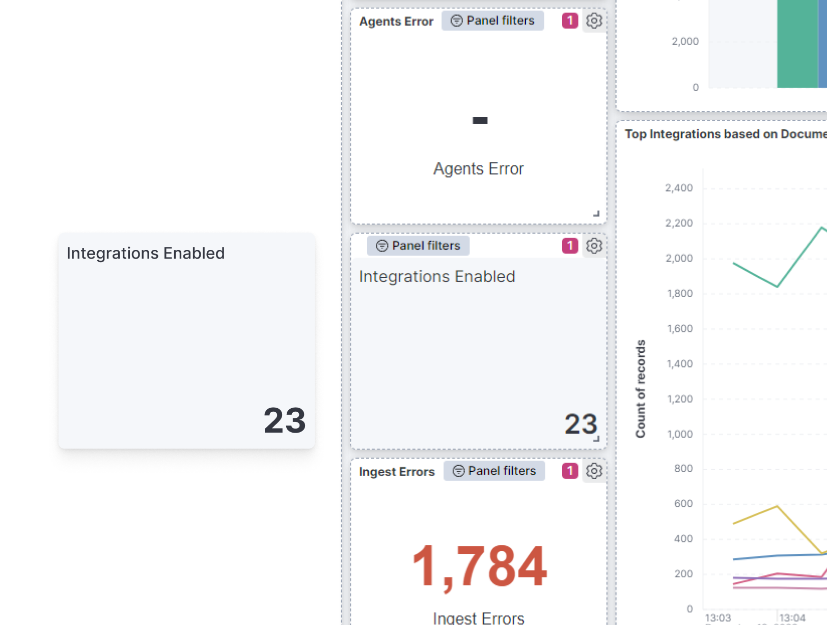 [Lens] Metric too small on large screens · Issue #147008 · elastic ...