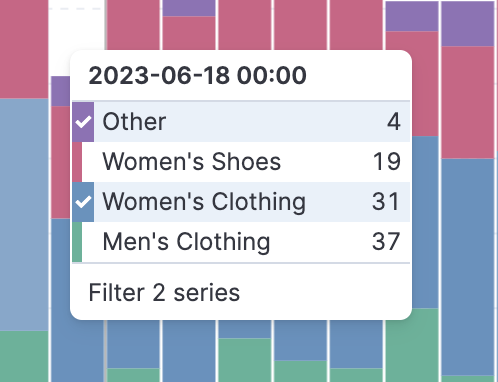Charts tooltip - aesthetic details for selected series (checkmark and padding) · Issue #2083 ...