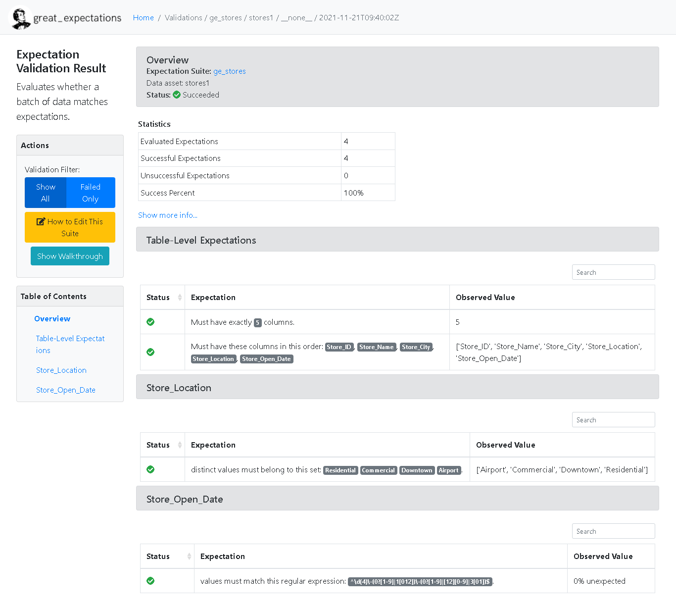 GitHub - iqbalhanif/ge-data-quality