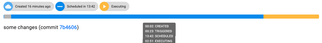 Long "SCHEDULED" phase · Issue #489 · cirruslabs/cirrus-ci-docs · GitHub