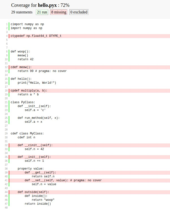 Cython Coverage Report Doesnt Match Cdefcpdefctypedef Lines · Issue