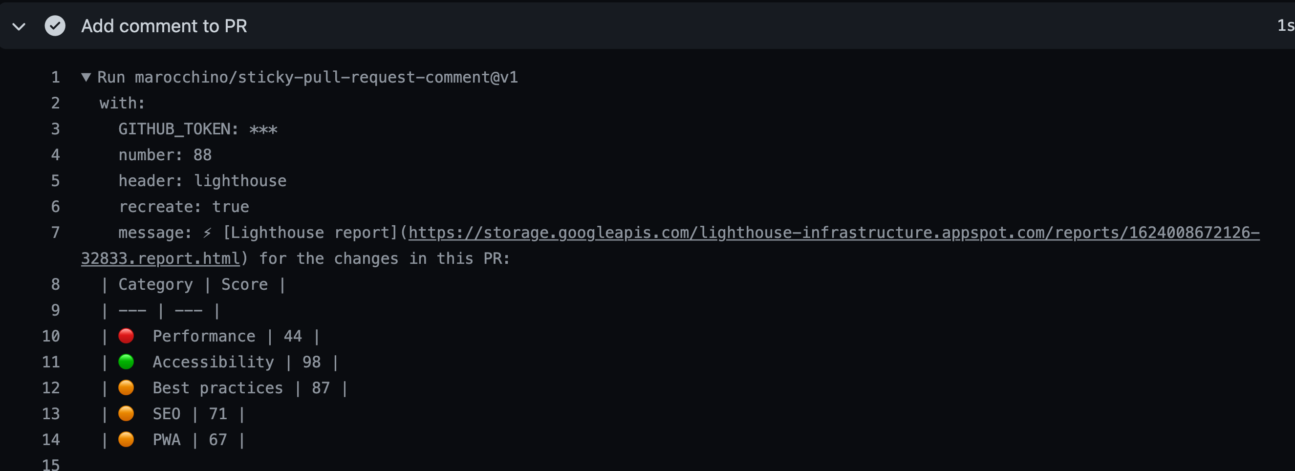 Mismatching lighthouse scores from the Build and the comment in the PR · Issue #337 · marocchino ...
