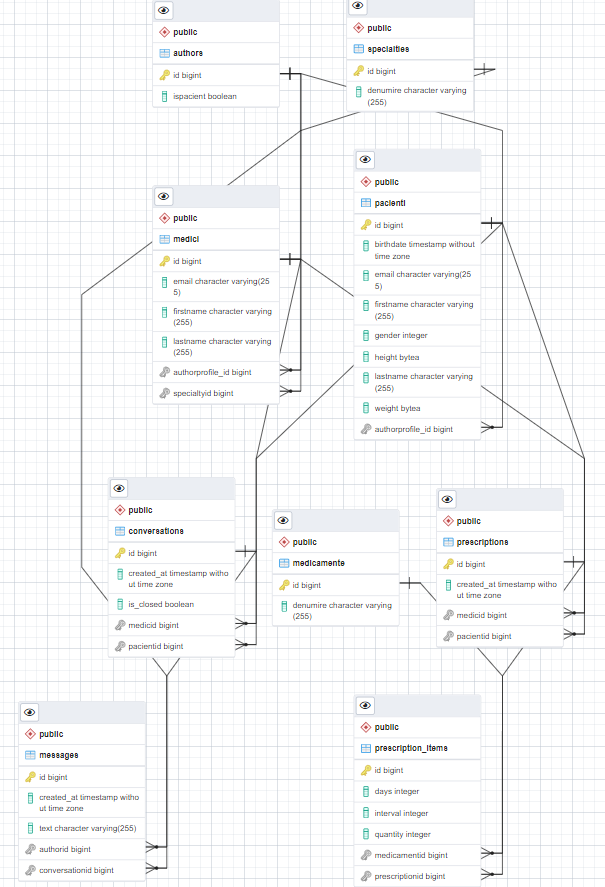 GitHub - rrapiteanu/uni-java-final