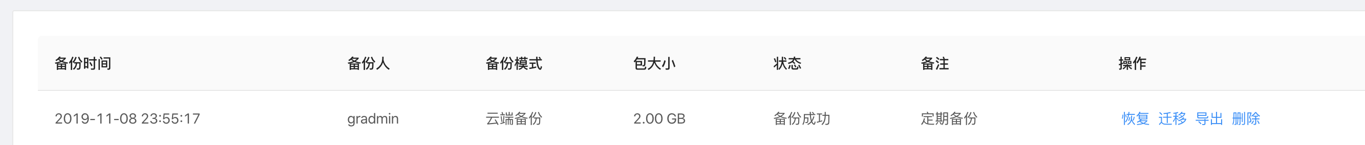 应用备份文件大小与实际不符。 · Issue #547 · goodrain/rainbond · GitHub