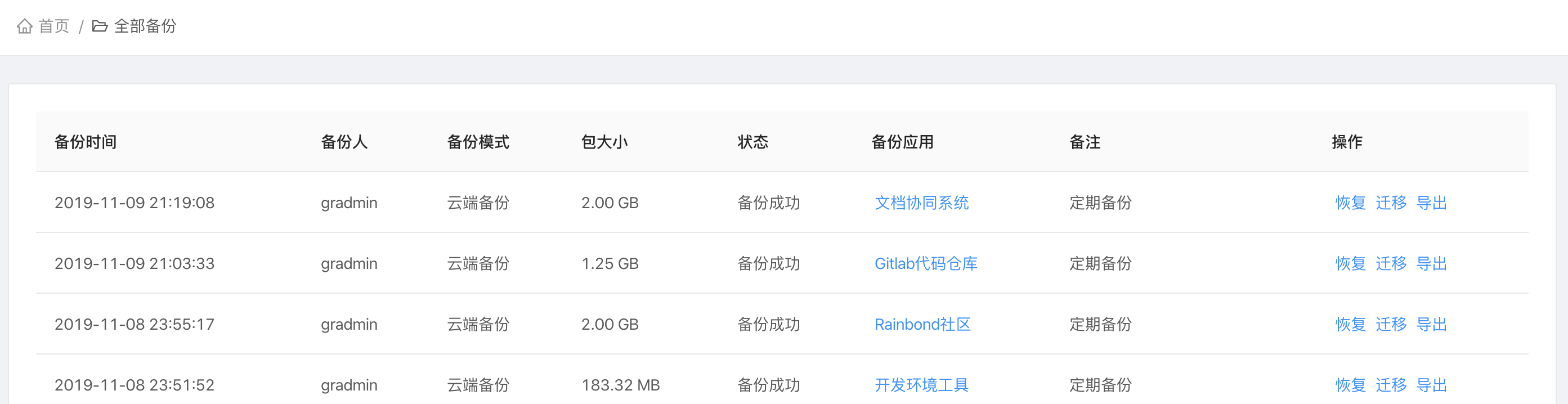 应用备份文件大小与实际不符。 · Issue #547 · goodrain/rainbond · GitHub