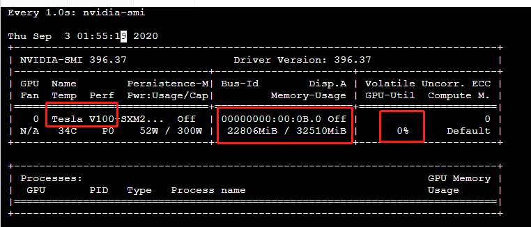训练速度非常慢，worker_num 无论多大只有一个cpu process在工作 · Issue #1342 · PaddlePaddle/PaddleDetection · GitHub