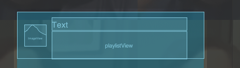 Nested carousel view inside model · Issue #836 · airbnb/epoxy · GitHub