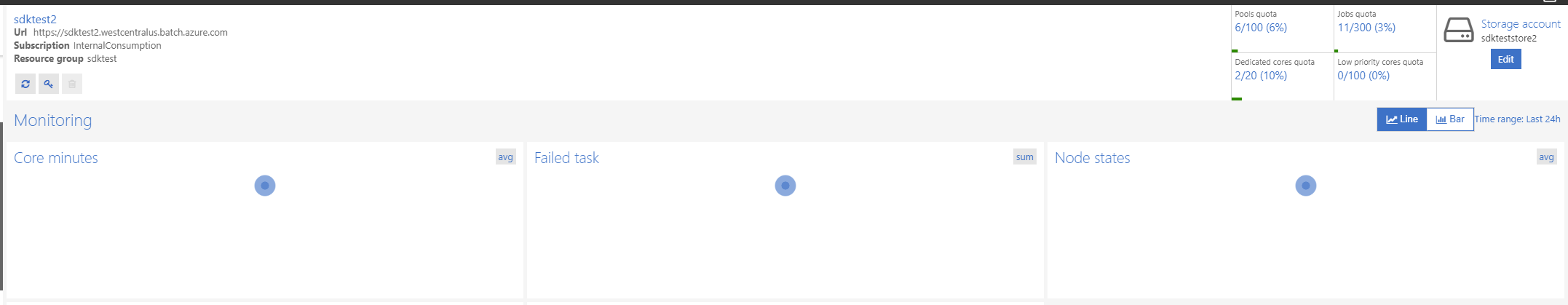 Switching accounts shows wrong data for a few secs in the dashboard view · Issue #2125 · Azure ...