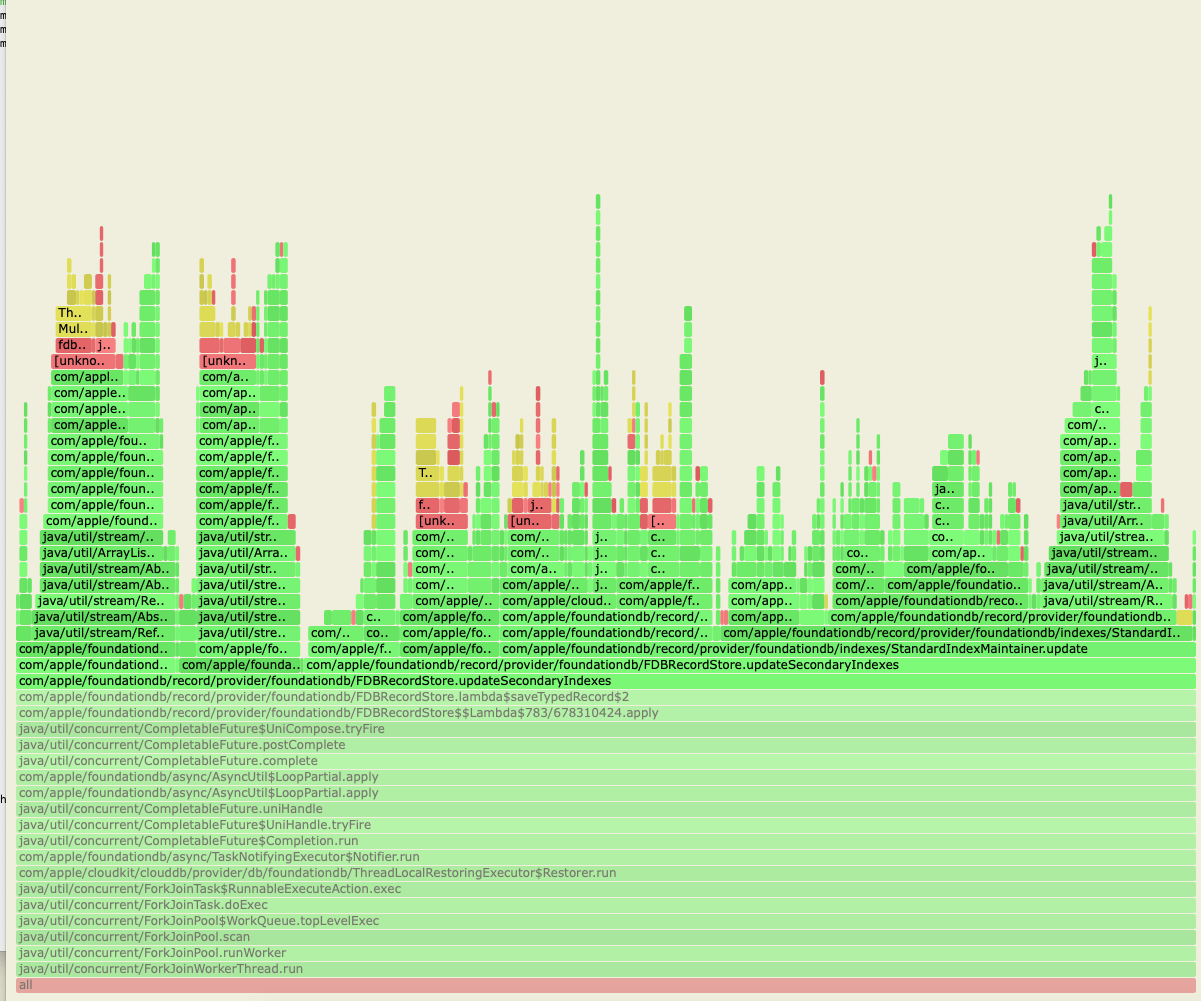 Meta Conflict Range Additions Hotspot During Large Operations · Issue 960 · Foundationdb Fdb