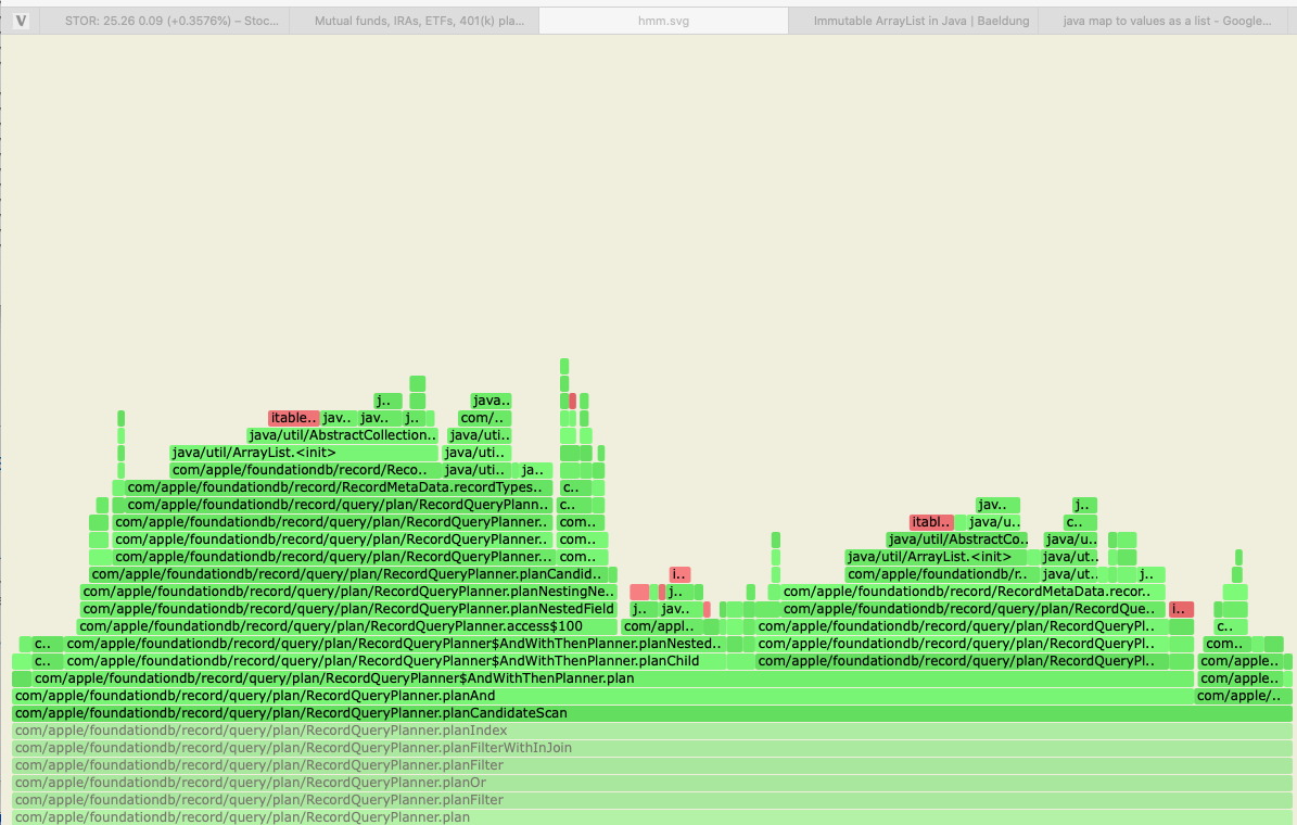 Recordmetadata Recordtypesforindex Is N 2 With Universal Index Probing · Issue 977
