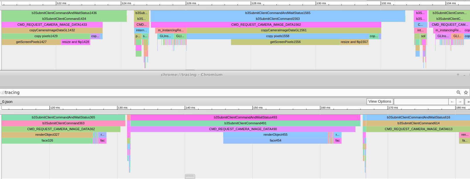 Improve the eglPlugin · Issue #1867 · bulletphysics/bullet3 · GitHub